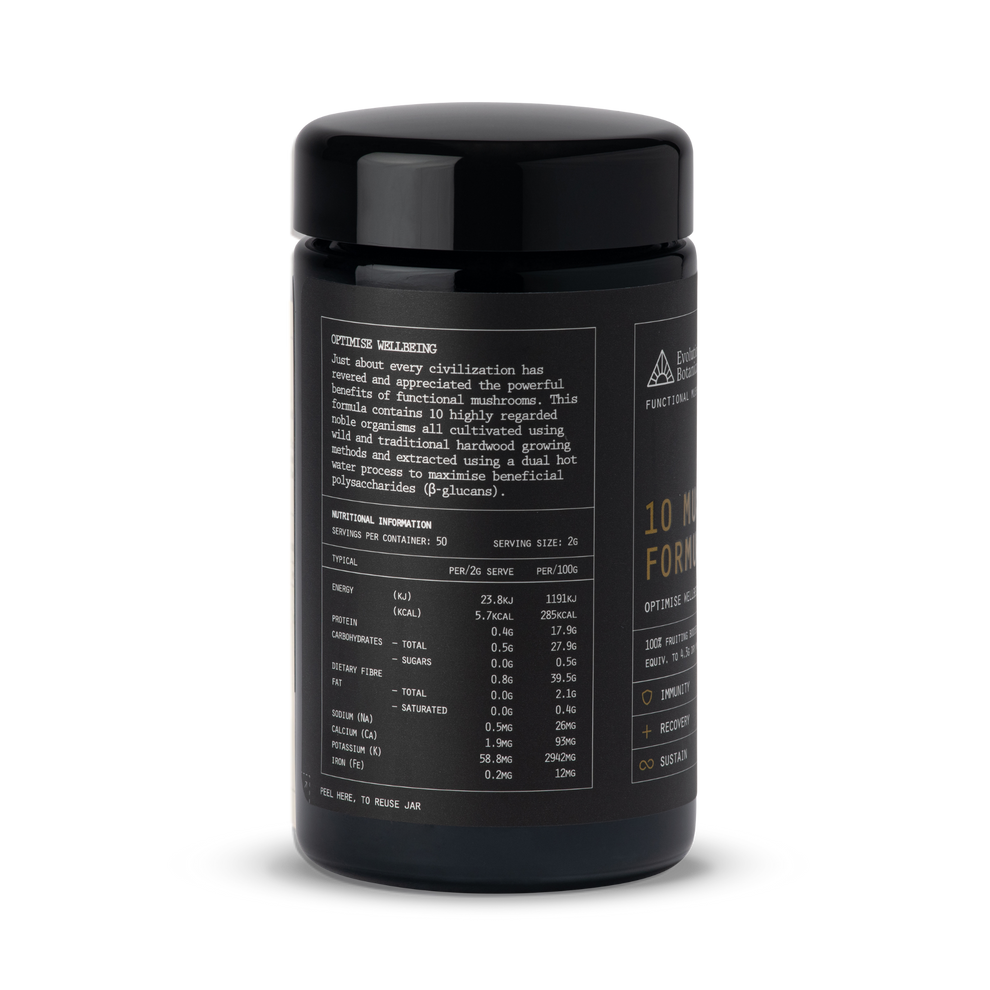 10 Mushroom Formula – Evolution Botanicals